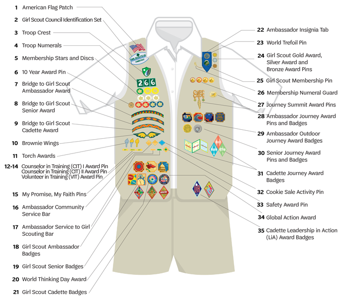 Girl Scout Ambassador Vest Insignia Placement at Greg Howell blog